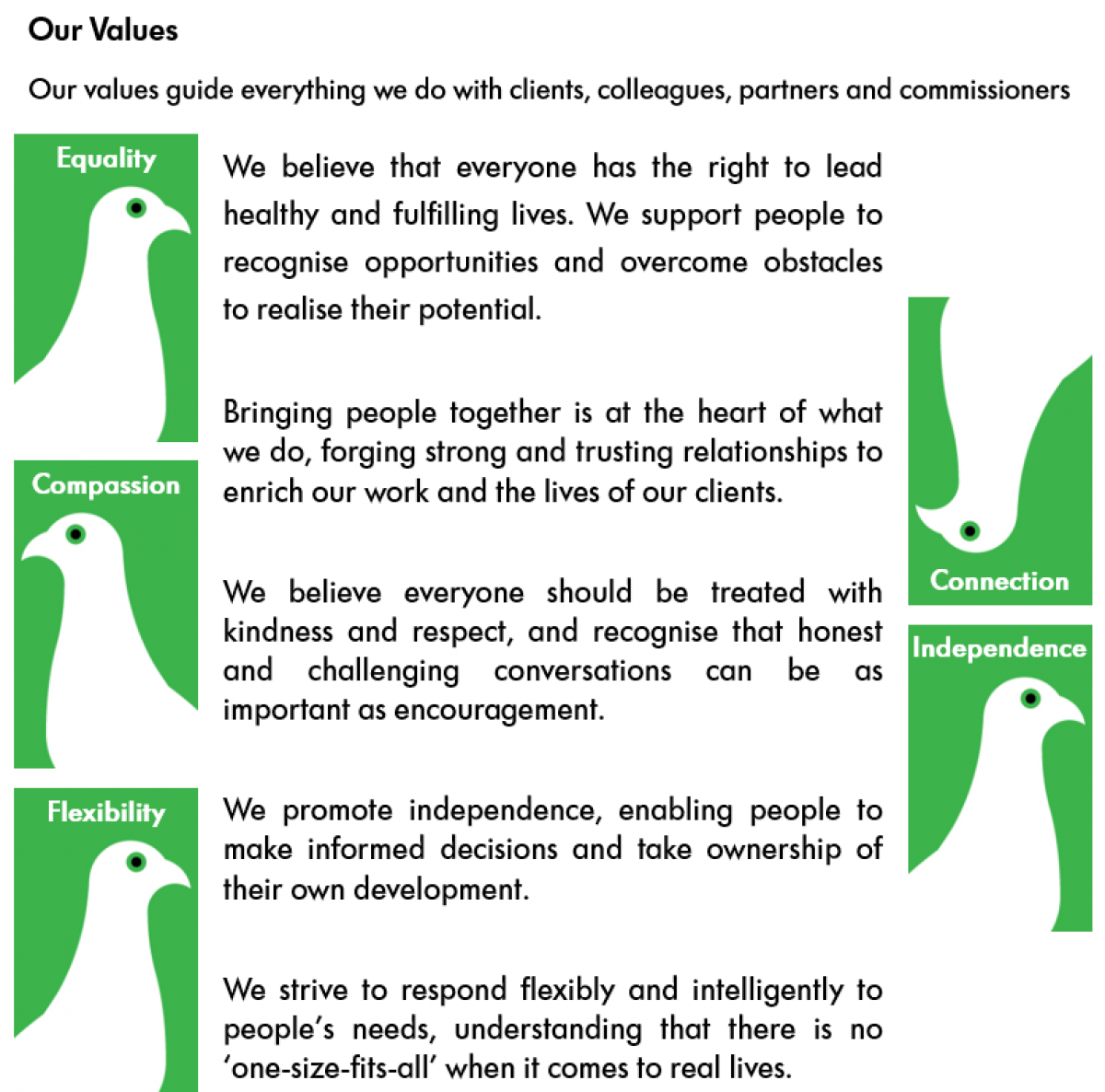 Shoreditch Trust | About us